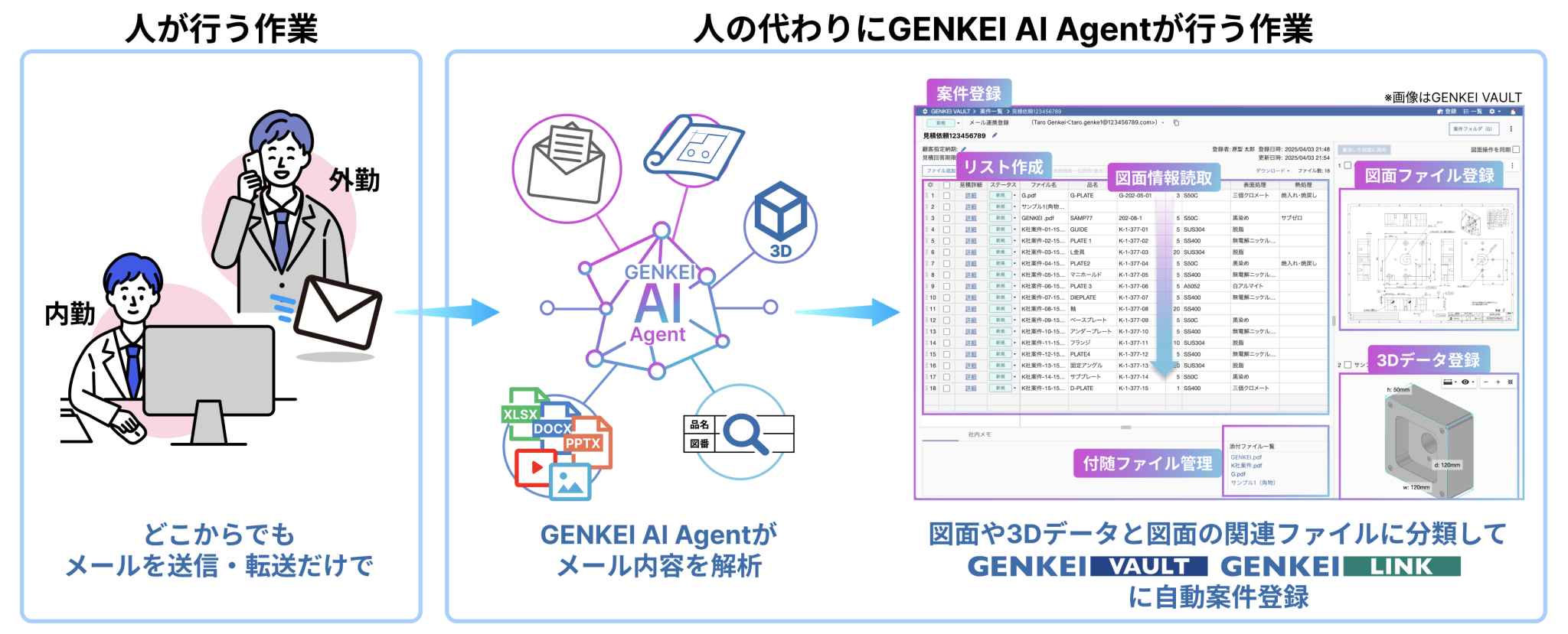 2025年4月アップデート情報 | GENKEI VAULT