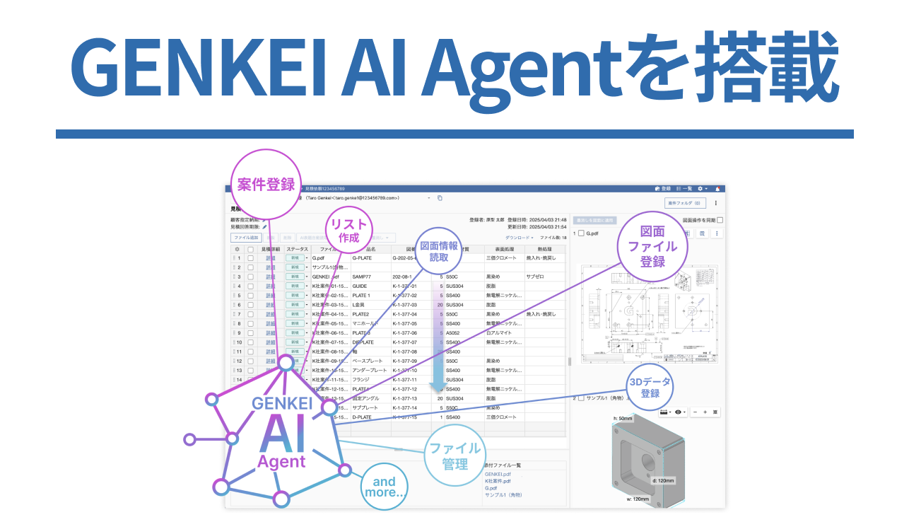 2025年4月アップデート情報 | GENKEI LINK